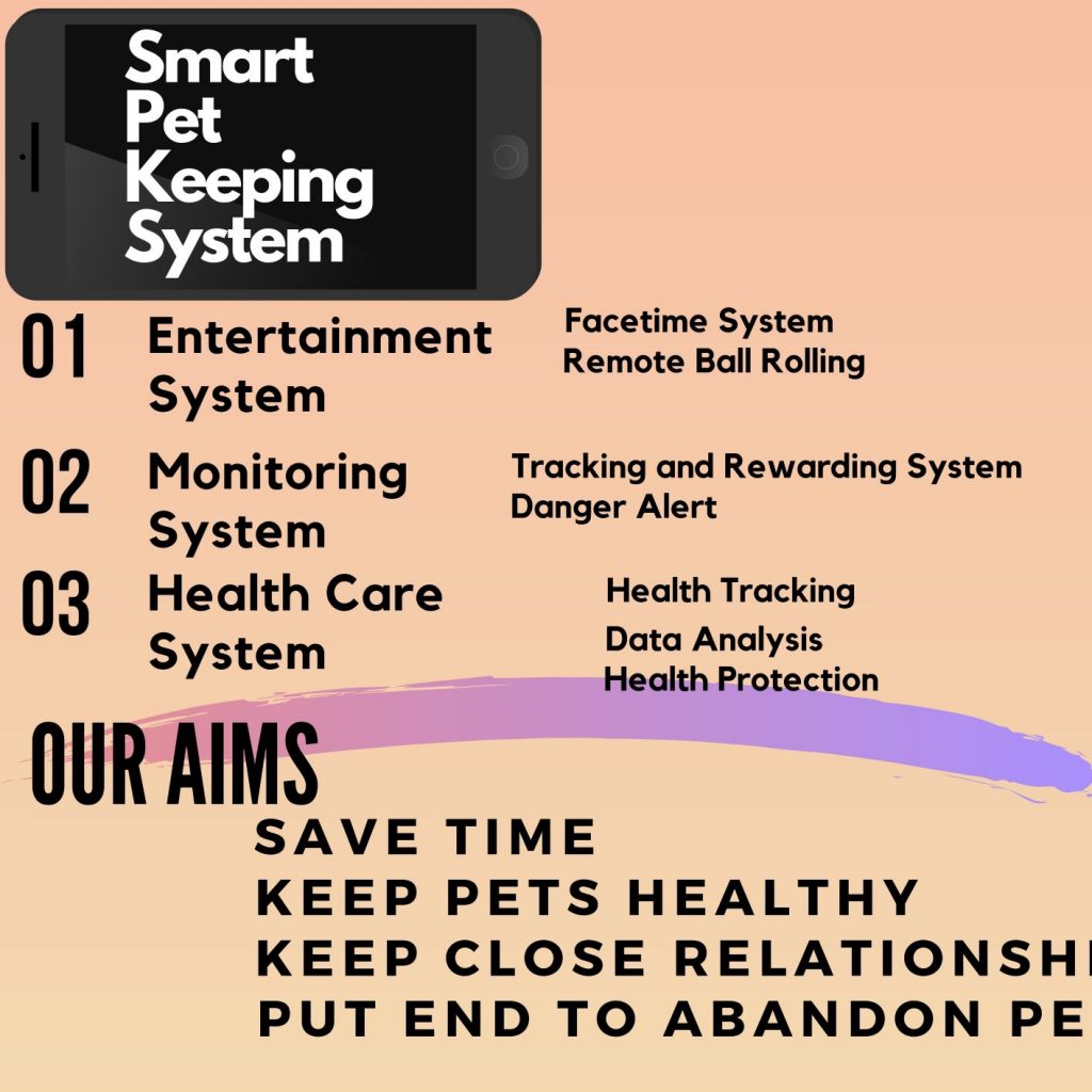 Smart pet keeping system – Innovation Academy