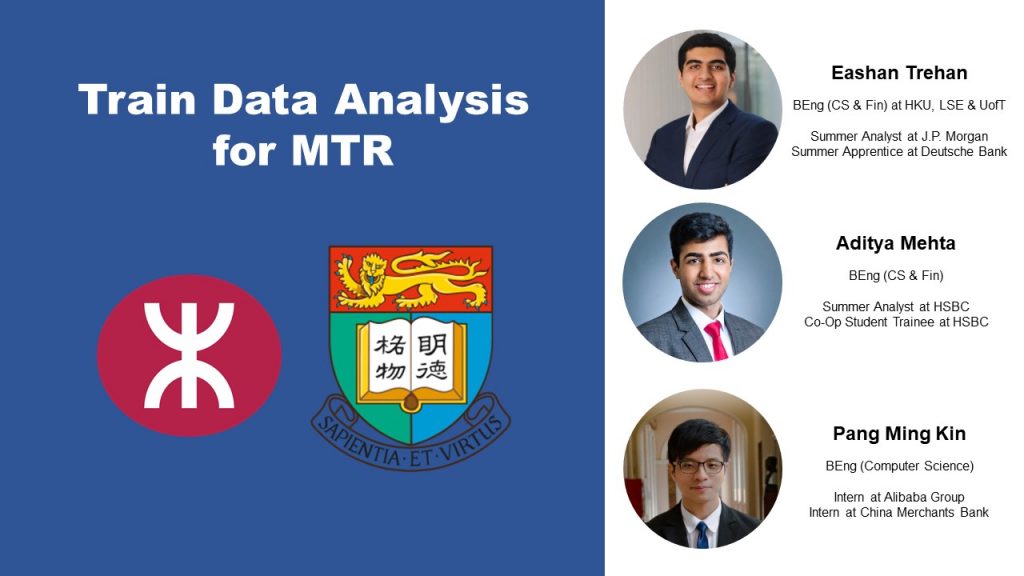 Train Data Analysis for Mass Transit Railway (MTR) – Innovation Academy