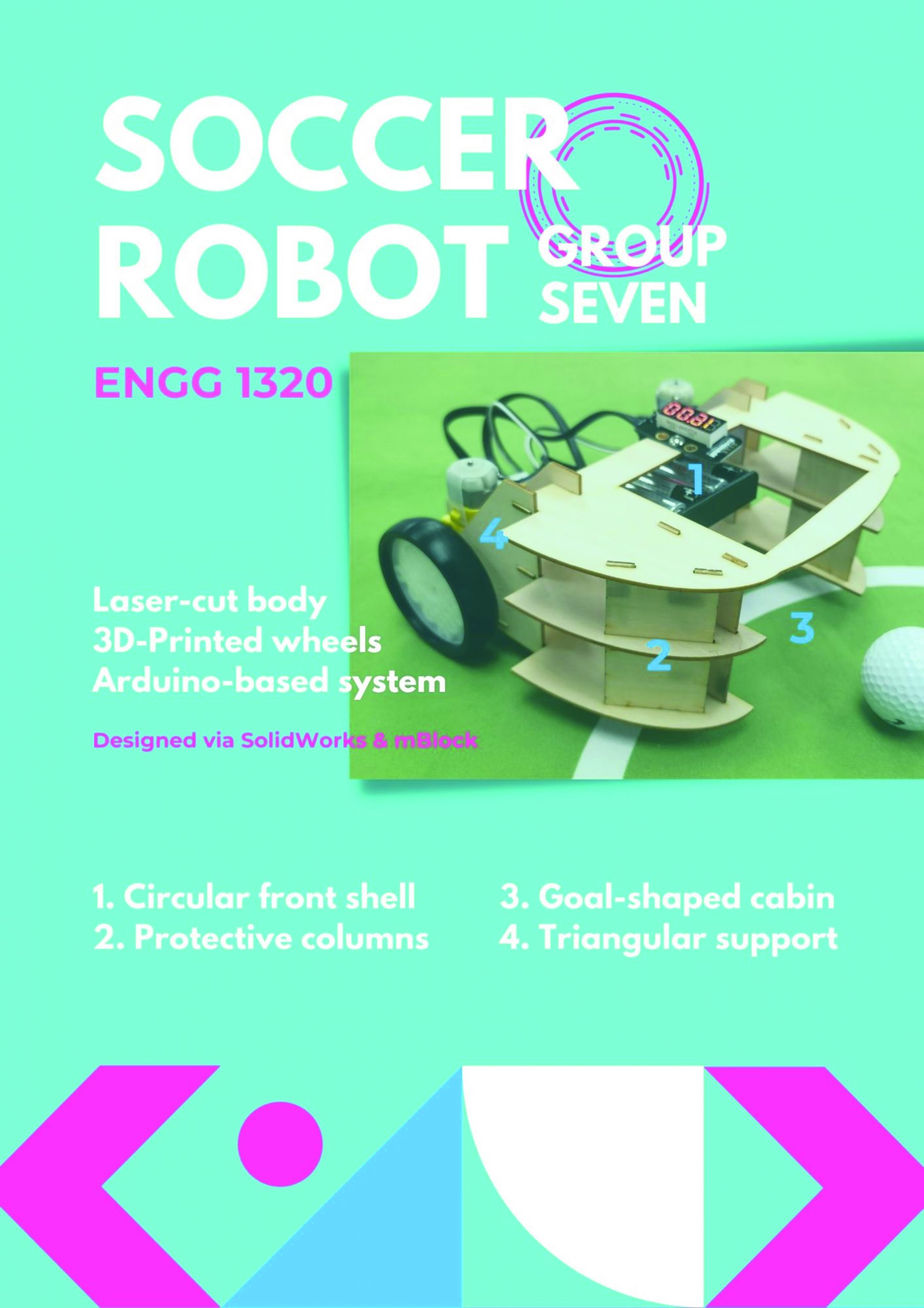 Smart Soccer Robot @ 5th Inno Show – Innovation Academy