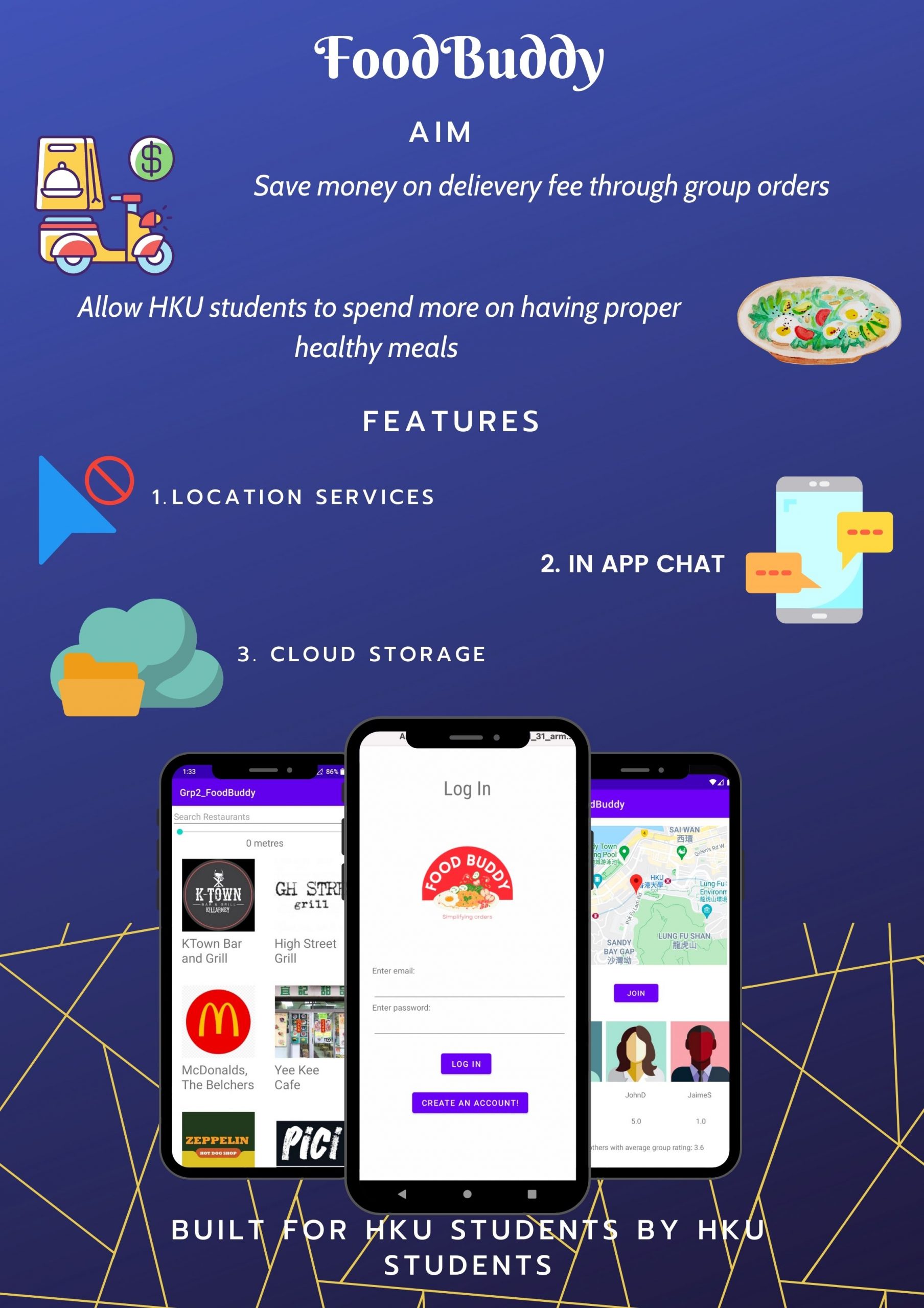 Foodbuddy – Simplifying Food Orders – Innovation Academy