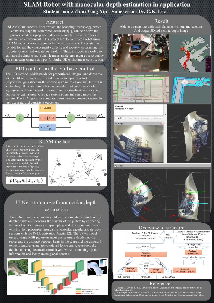 SLAM robot with monocular depth estimation – Innovation Academy